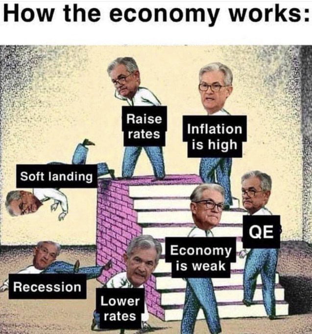 Enjoying inflation? - 9GAG
