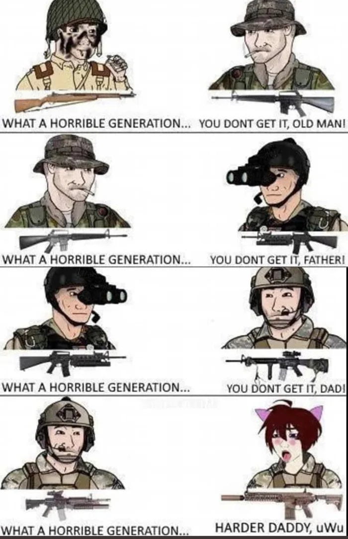 The generation problem - 9GAG