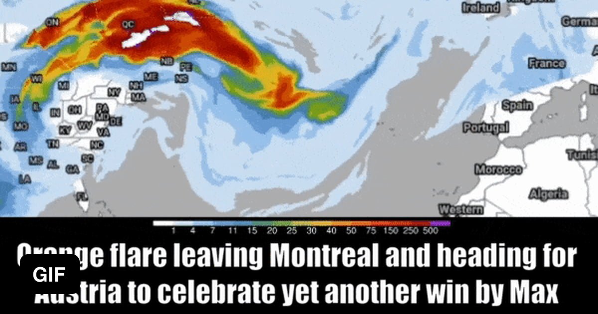 *Super Max song playing in the background* - 9GAG