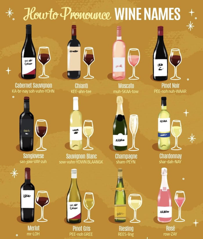 A cool guide to pronouncing wines. - 9GAG