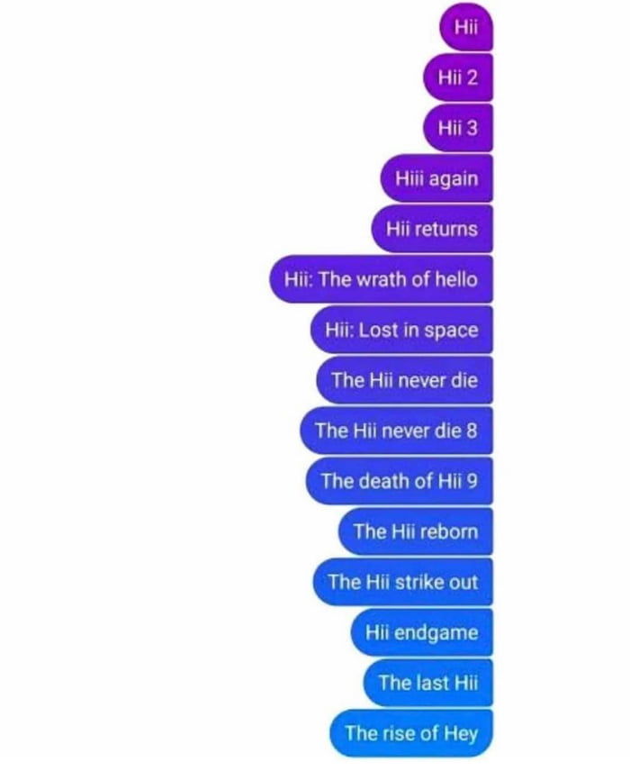 The rise of Hey - 9GAG