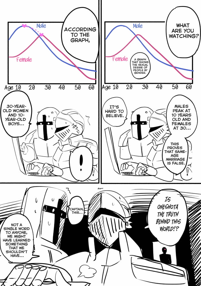 They Know Too Much 9gag