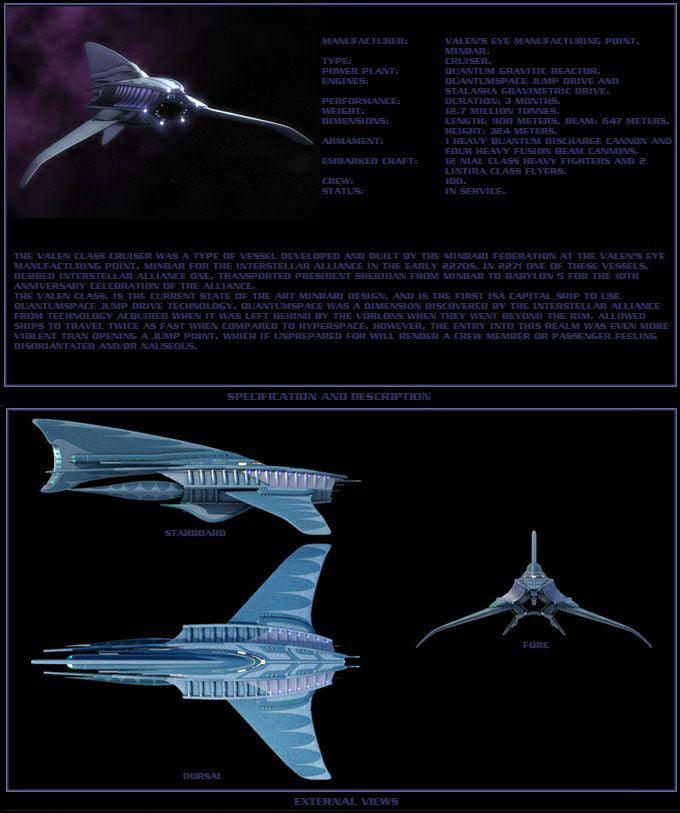 Daily dose of Babylon 5 - The Valen Class Cruiser served as the primary ...