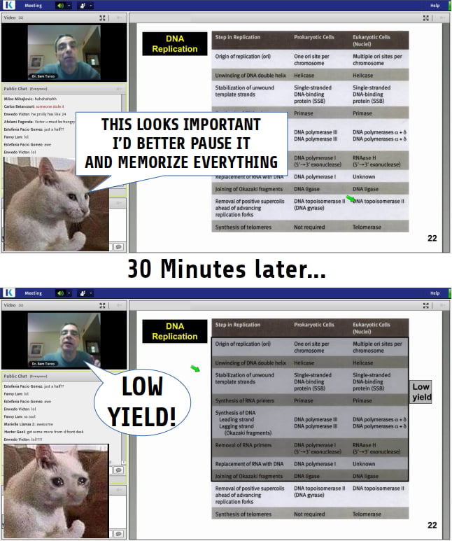 Low yield topic - 9GAG