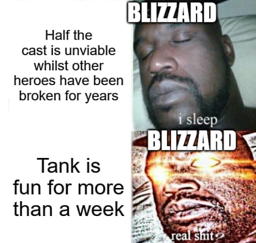 Balance your game challenge, difficulty impossible - 9GAG