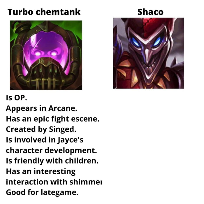Shaco - 9GAG
