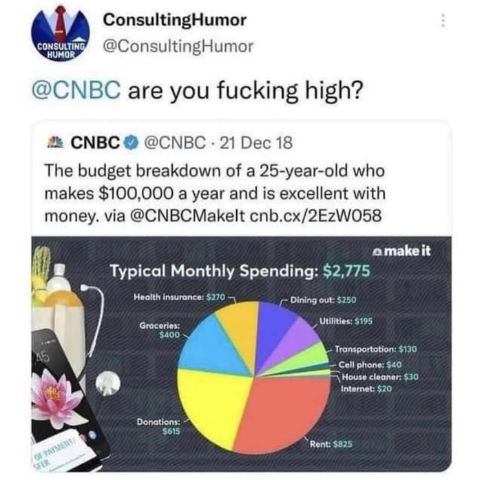 Dat budget though - 9GAG