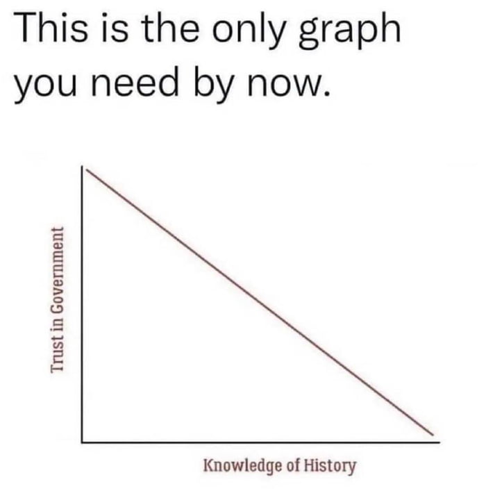 The More You Know… 9gag