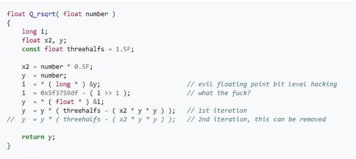 Wikipedia's example on fast inverse square root implementation obtained ...