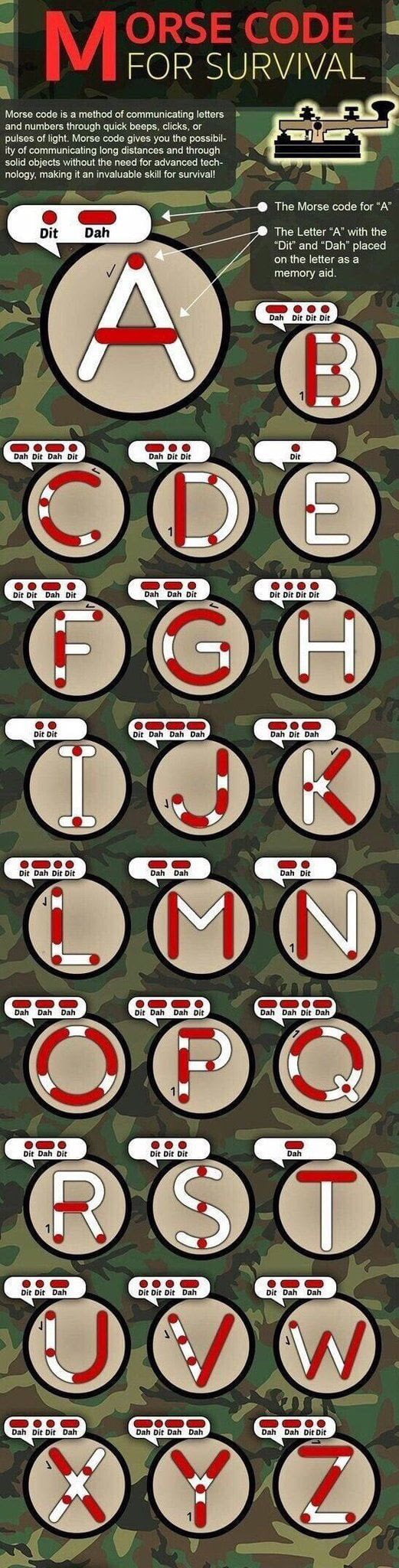 A helpful language to learn - 9GAG