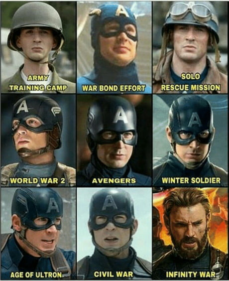 Best 30+ Captain America fun on 9GAG