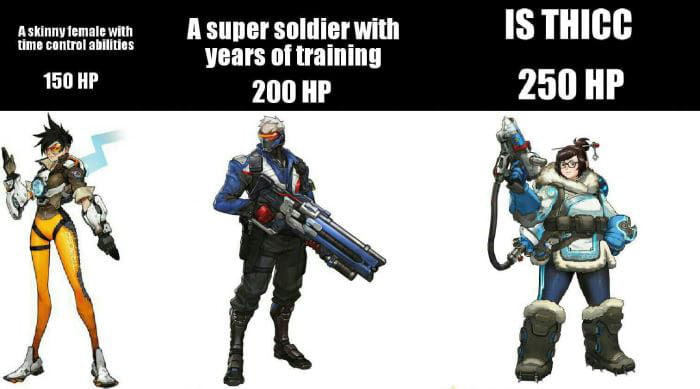 Thicc as f**k boi - 9GAG