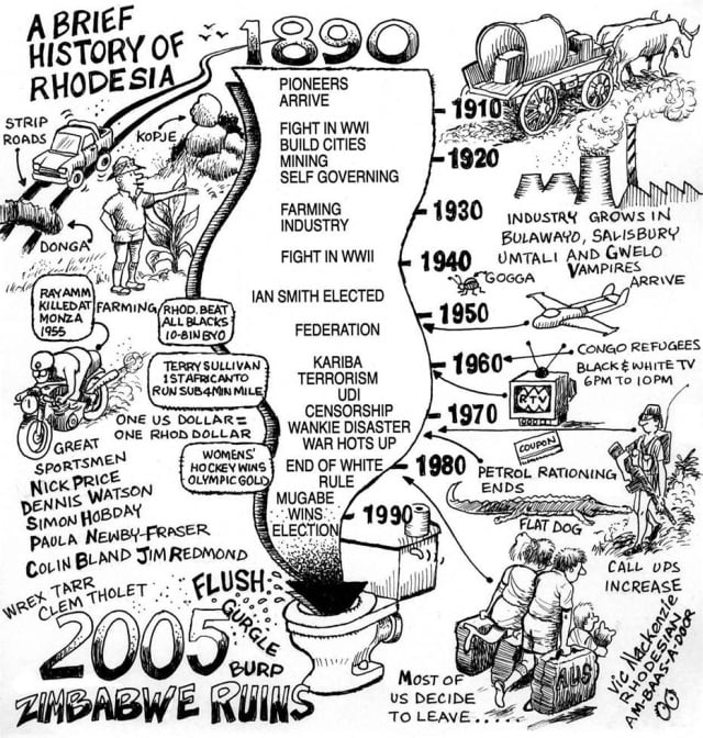 Bring back Rhodesia - 9GAG