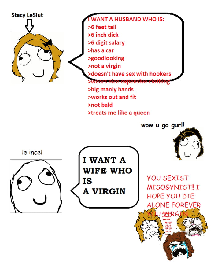 The naked truth about Double Standards - 9GAG