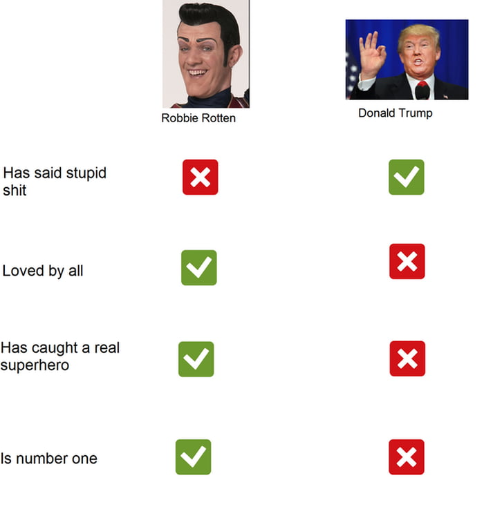 I DEMAND A REVOTE! - 9GAG