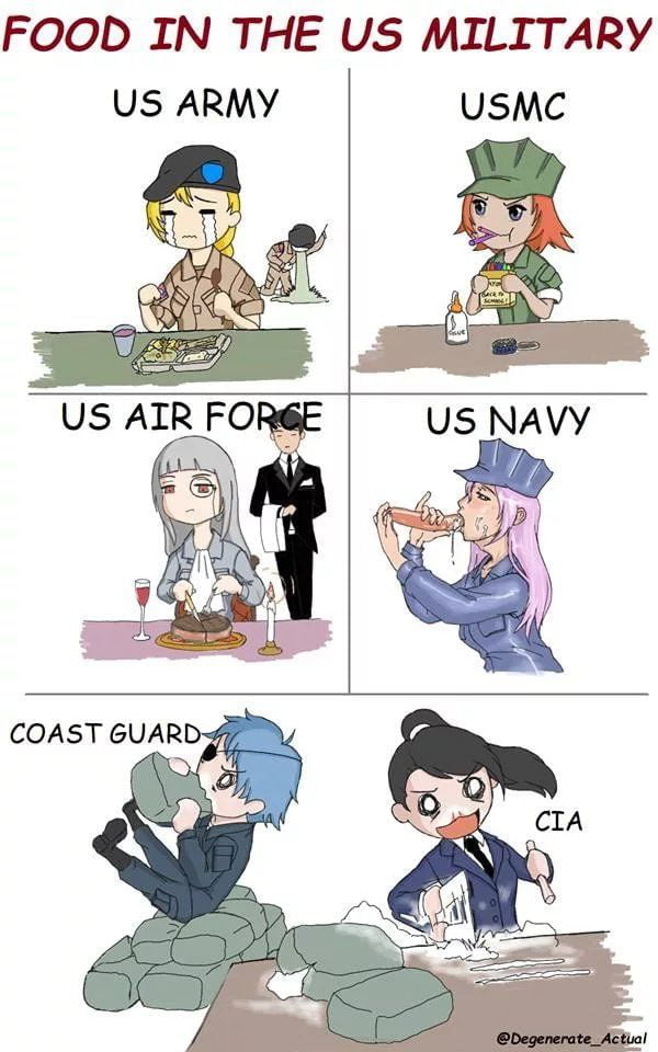 Different foods in the military. - 9GAG