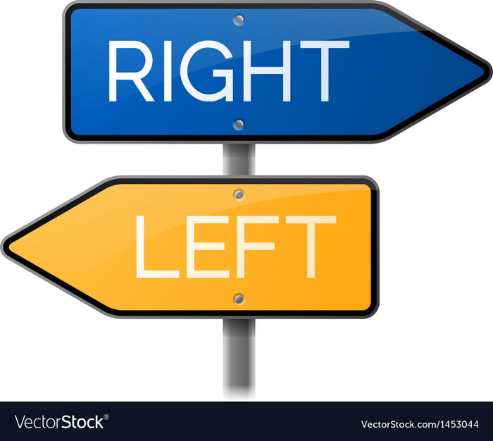 Are 9gaggers mostly leaning towards which political spectrum? Upvotes ...