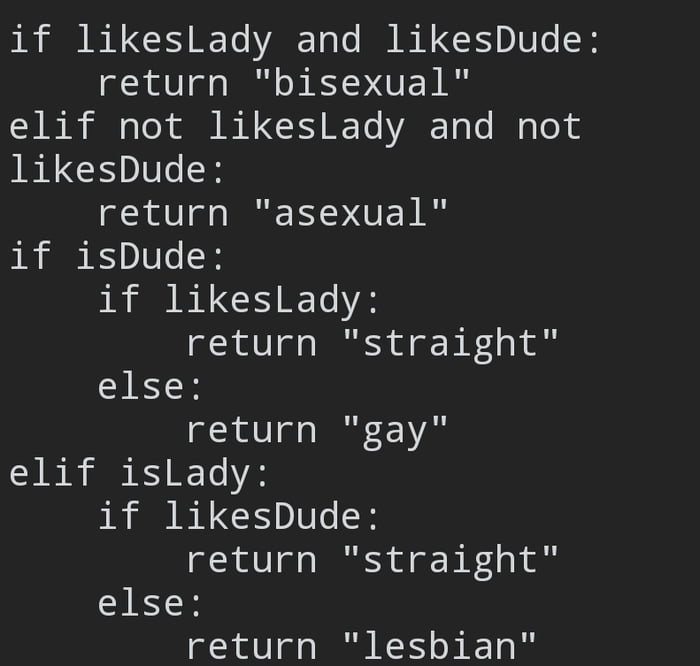 My gay-dar code seems impecible. - 9GAG