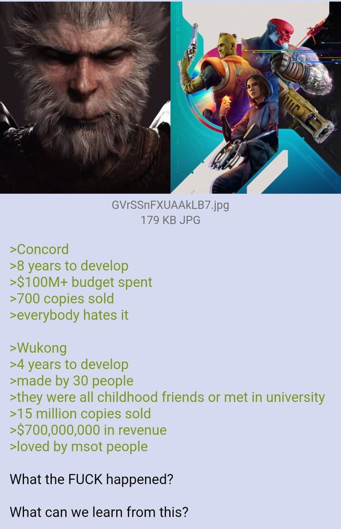 Genuine question, why does Concord receives so much hate other than it being woke? Is the game ...