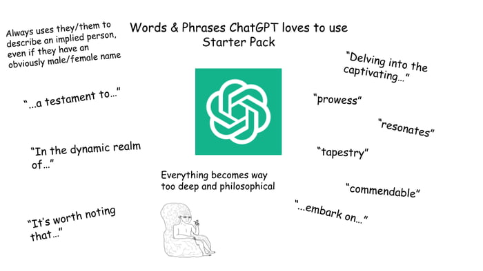Words and Phrases ChatGPT Loves to Use Starter Pack - 9GAG
