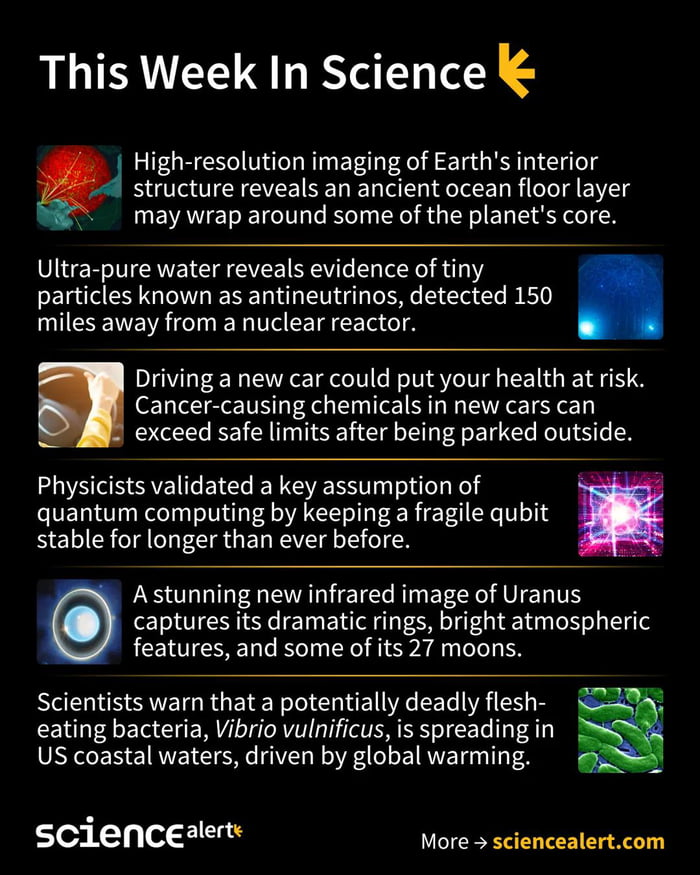 Weekly science by science alert - 9GAG
