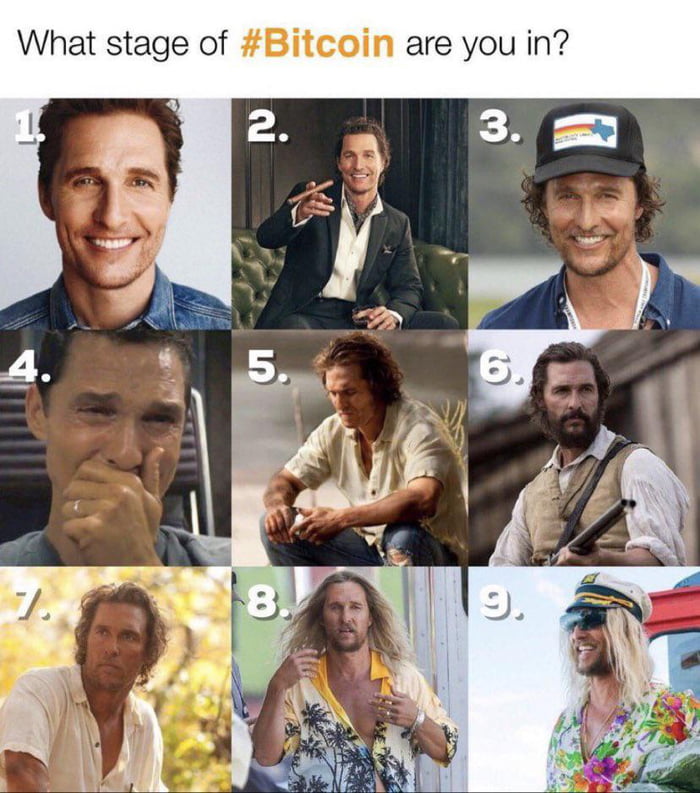 What Stage of Bitcoin Are You In? - 9GAG