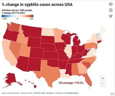 USA is in the midst of an explosion of sexually transmitted diseases ...