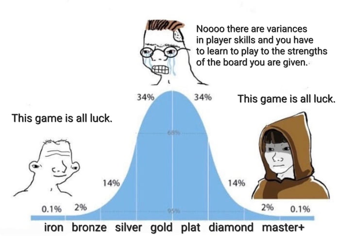 How it feels like climbing through ranked - 9GAG