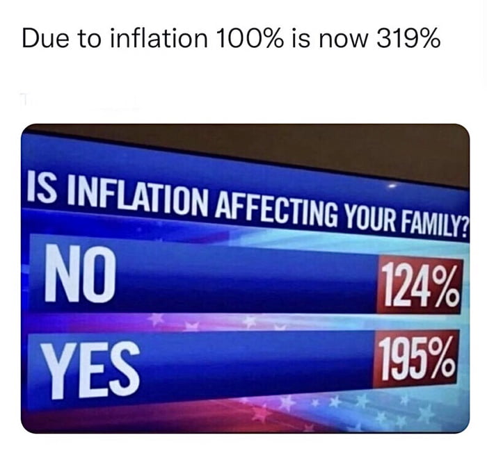Inflation is terrible - 9GAG