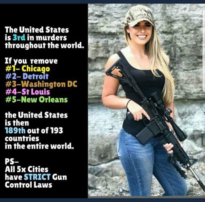 Gun nut November - 9GAG