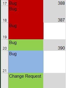 Subpixel(?) alignment in Excel. - 9GAG