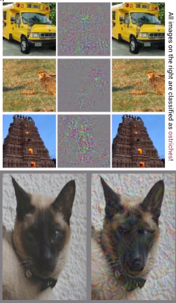 Small changes to images can cause computer vision models to make ...