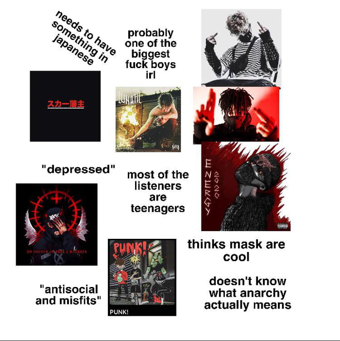 "Edgy" rapper starter pack - 9GAG