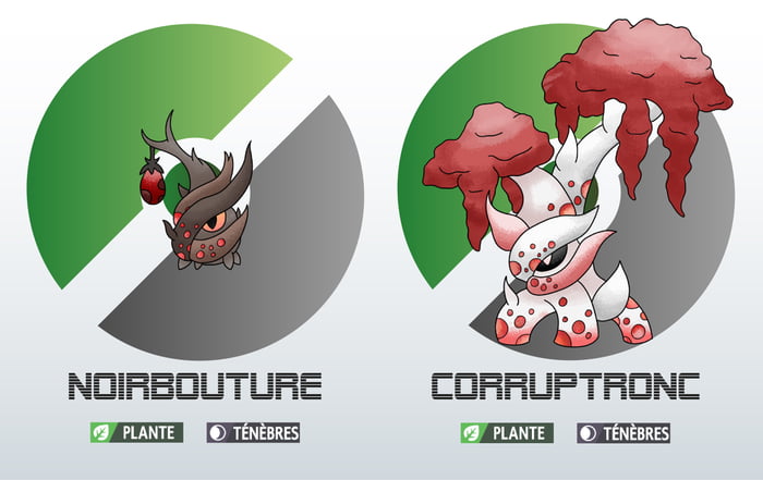 Fakemon of the day, pretty late but I run out of draw and have ...