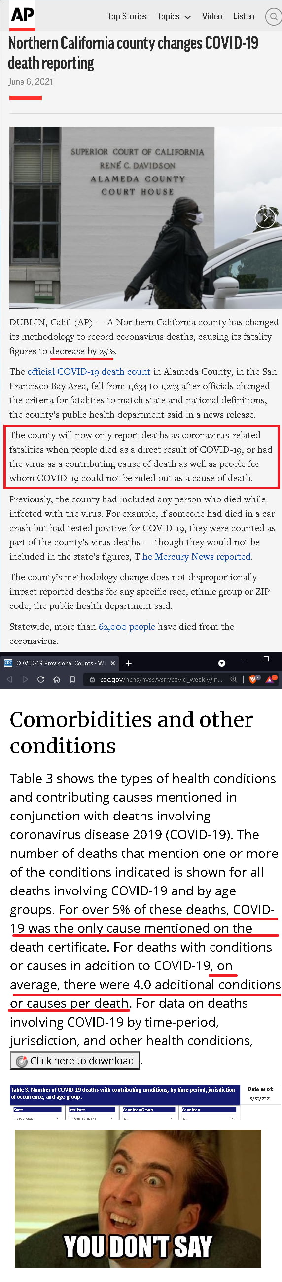 Oh Jeez, who could have seen this coming? Oh Jeez. - 9GAG