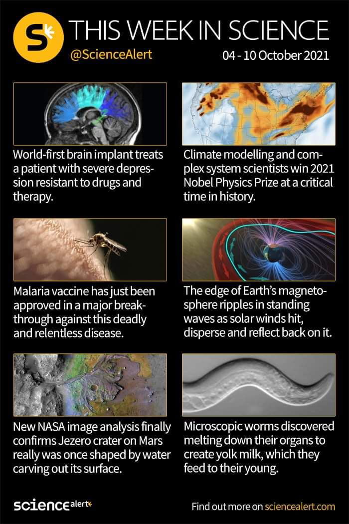 Weekly science by science alert - 9GAG