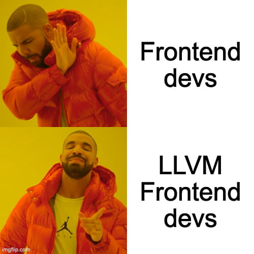 Frontend developer - 9GAG