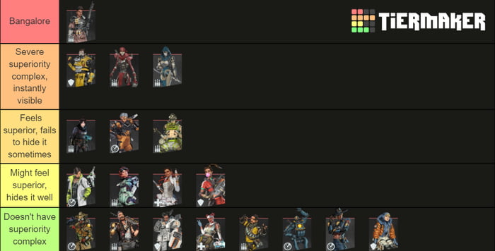 Apex Legends superiority complex tier list - 9GAG