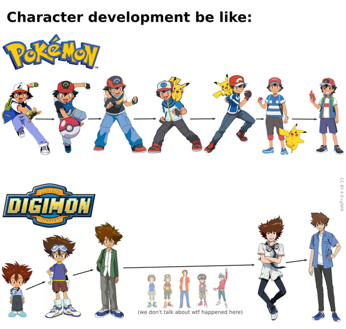 Human evolution? - 9GAG