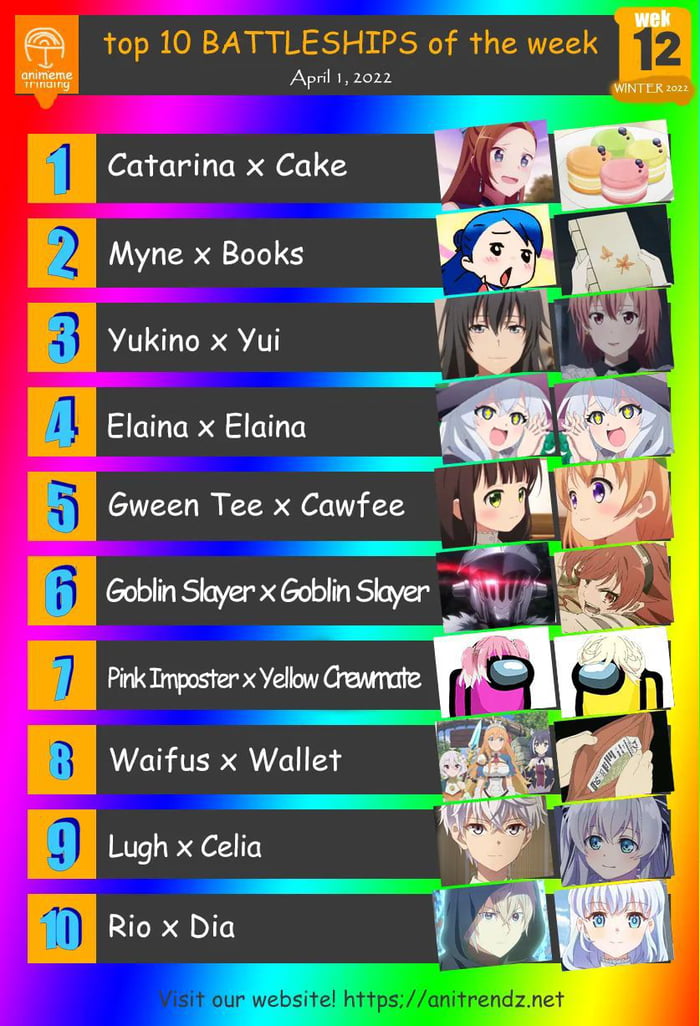 April fool's Ships 2022 - 9GAG