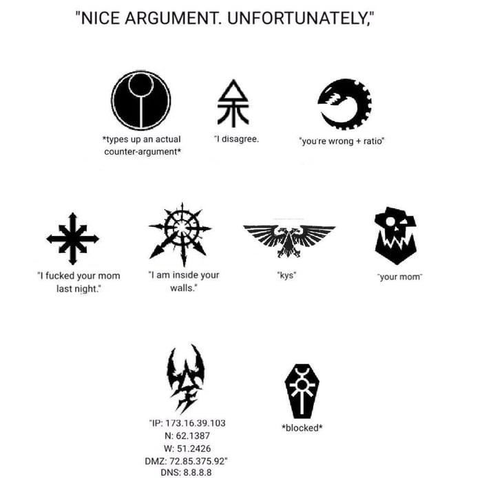 Meme template but for 40K factions - 9GAG