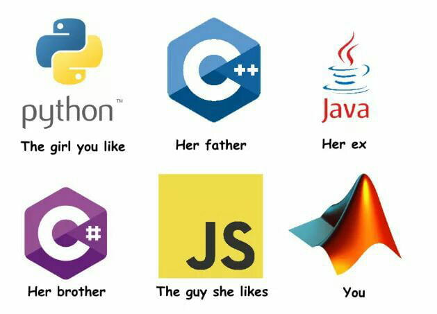 Matlab master race - 9GAG