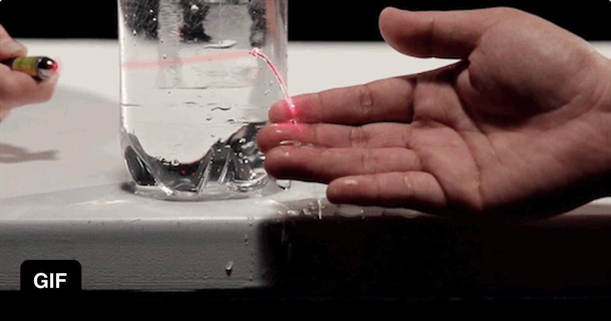 A Laser Trapped in Water (Example of Total Internal Reflection) - 9GAG