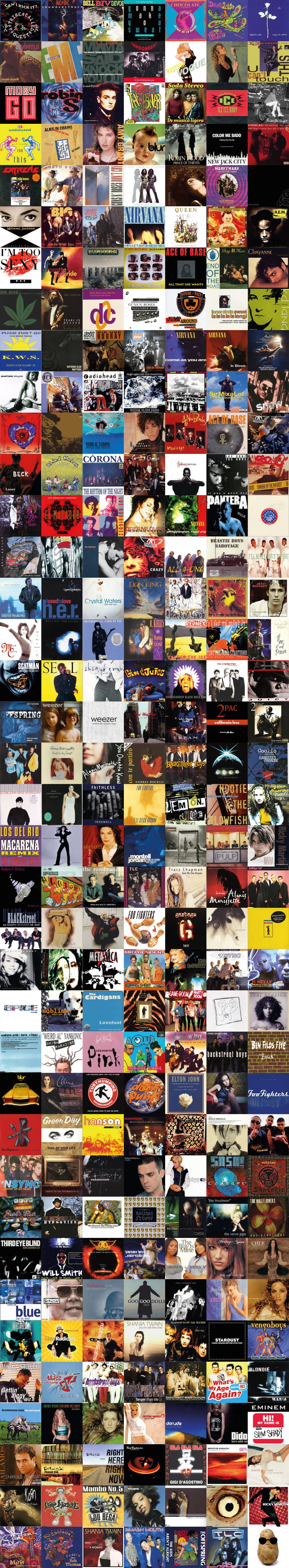 From 1990 to 1999: the 90's in 200+ singles (potato at the end) - 9GAG