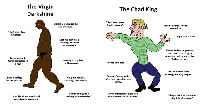 The virgin Darkshine vs. The Chad King. - 9GAG