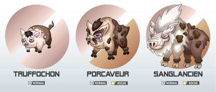 Here’s a new fakemon for my Pokémon fangame project. Not the most ...