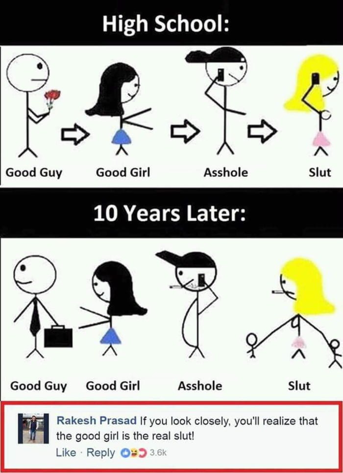 See For YOURSELF!!!!!!! - 9GAG