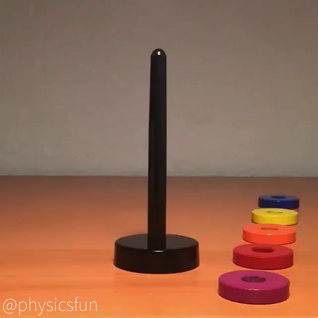 Magnet stack - 9GAG