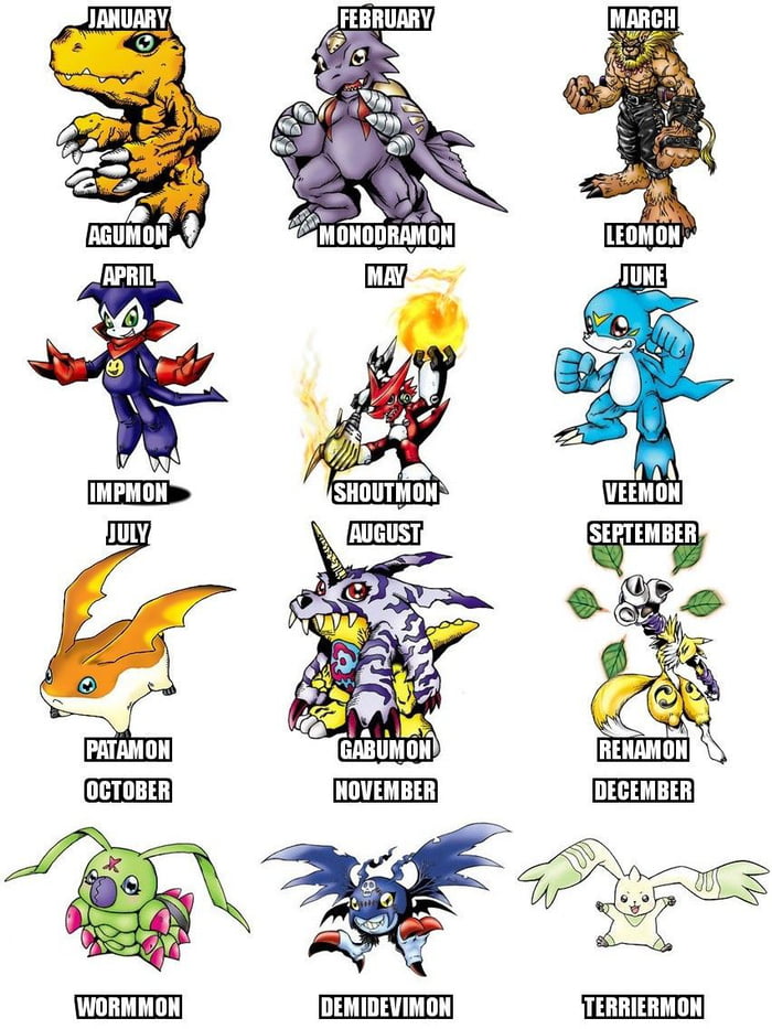 You get a digimon partner. Your digimon partner will be the one under ...