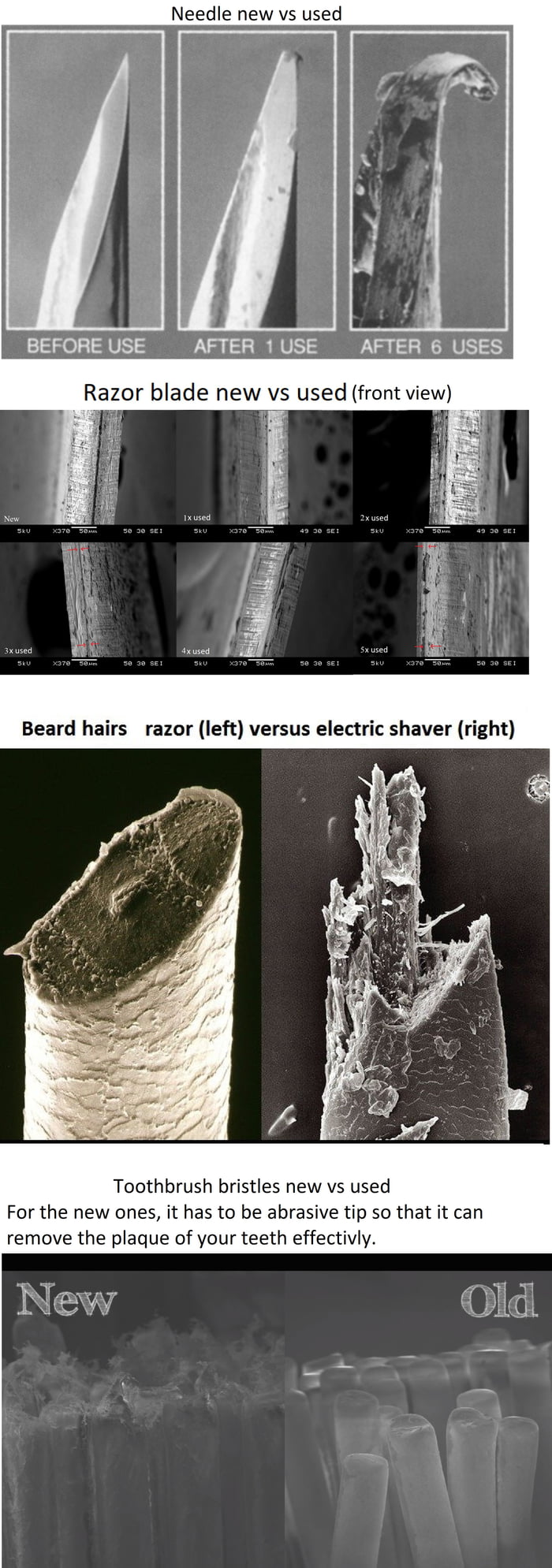 New vs Used: things under a scanning electron microscope (SEM) - 9GAG